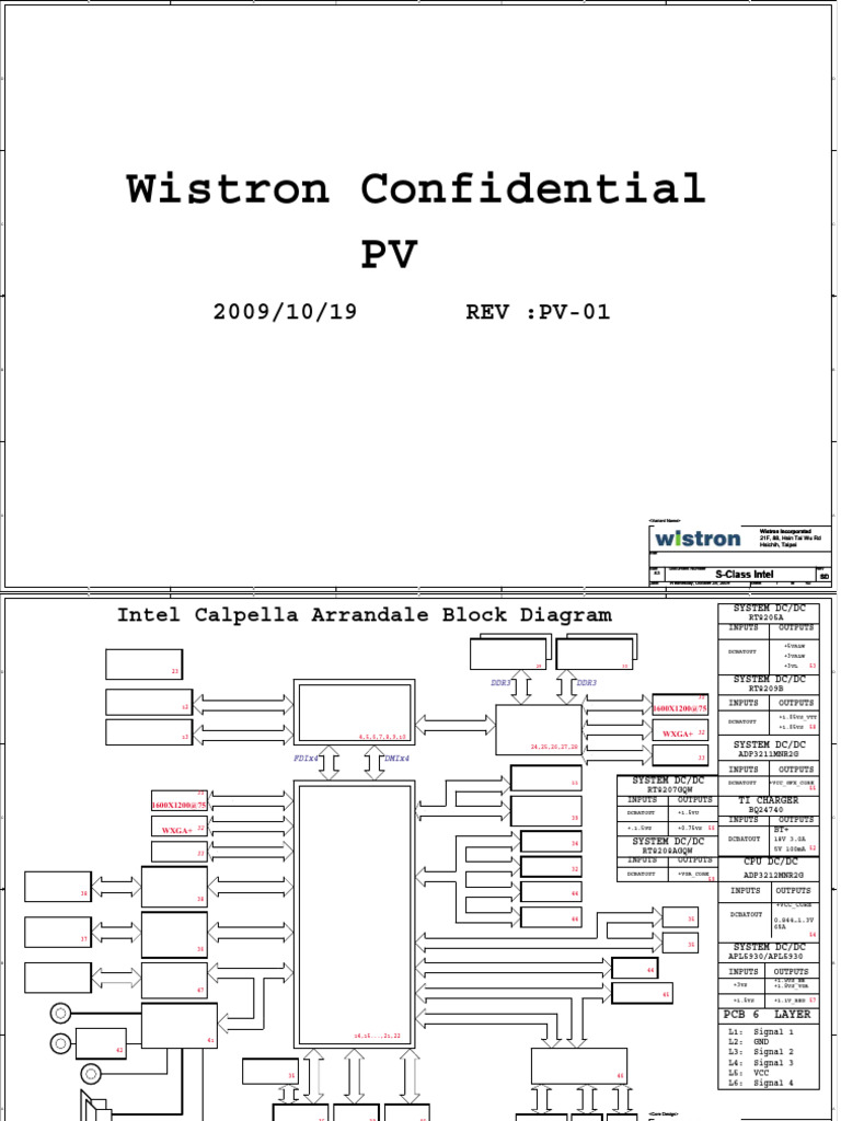 HP - Probook.4510s.4520s.wistron.s Intel.H9265 4.48.4GK06.041.Rev .SD .Schematics 2 | PDF | Usb ...