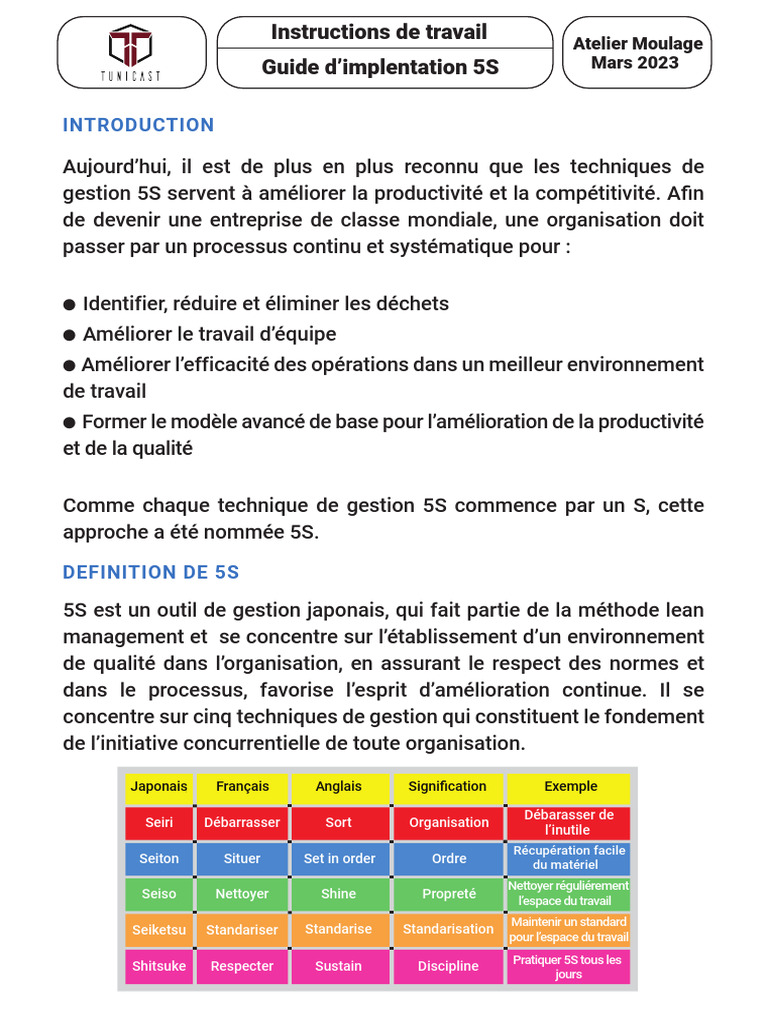 Mise en œuvre du modèle 5S Lean | PDF | Lean (production) | Business