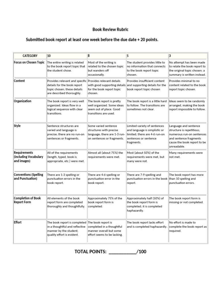 Book Report Rubric | PDF | Linguistics | Human Communication