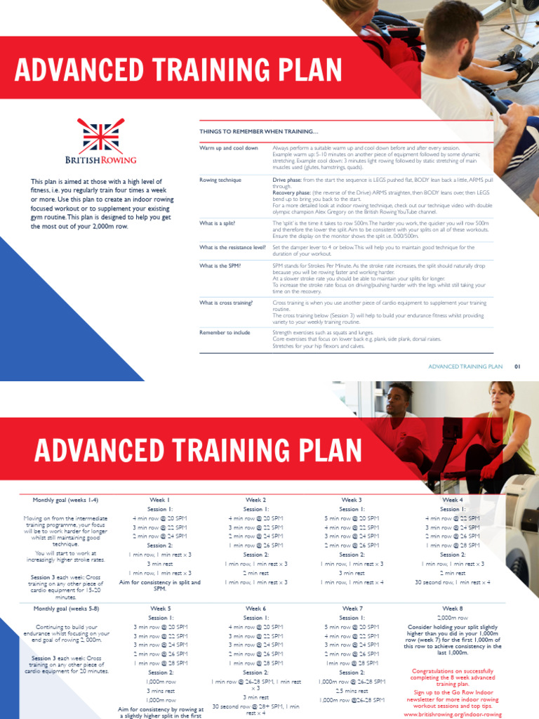 BR_Go_Row_A4_Advanced_Training_Plan_P3-6 | PDF | Rowing (Sport ...