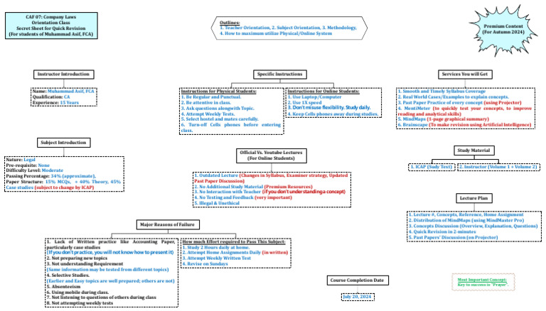 Orientation | PDF | Behavior Modification | Human Communication