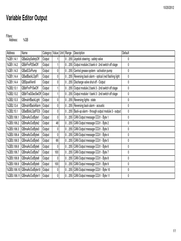 Variable Editor Output | PDF | Computer Engineering | Electrical Engineering