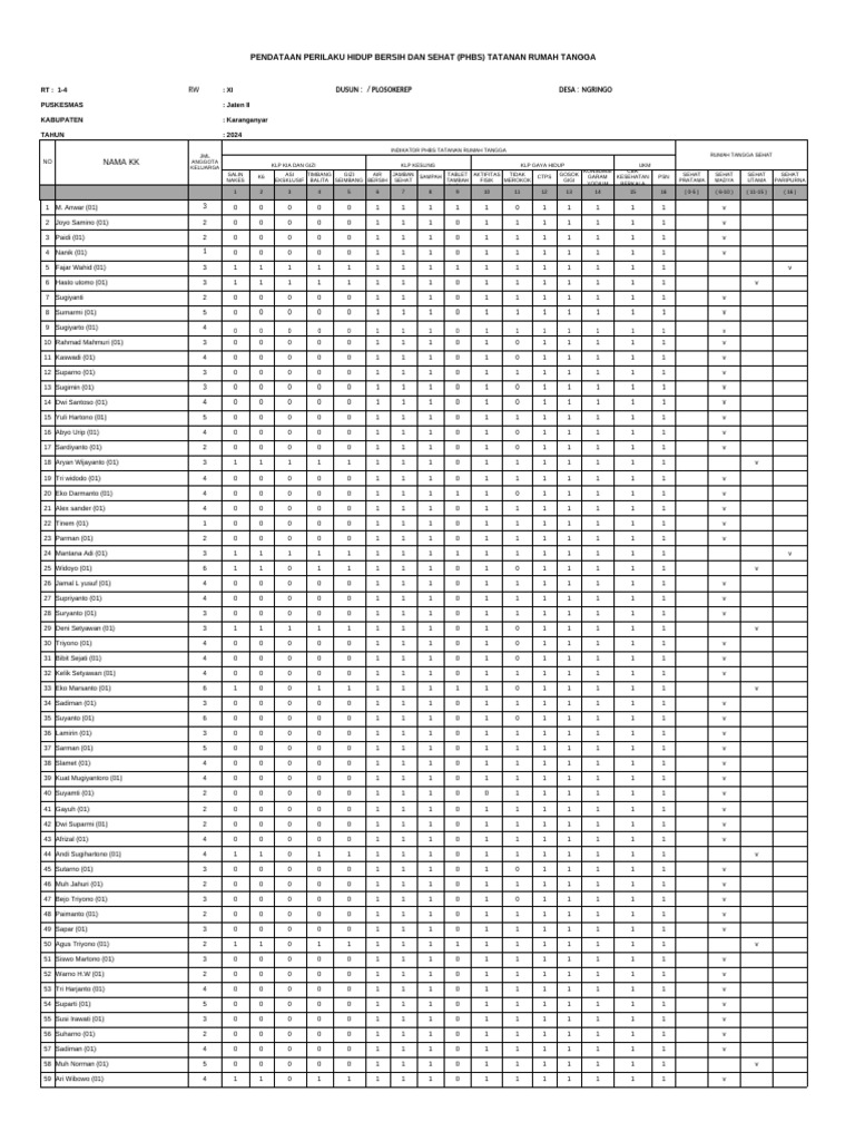 Form PHBS RT 2024 JATEN II Ok | PDF
