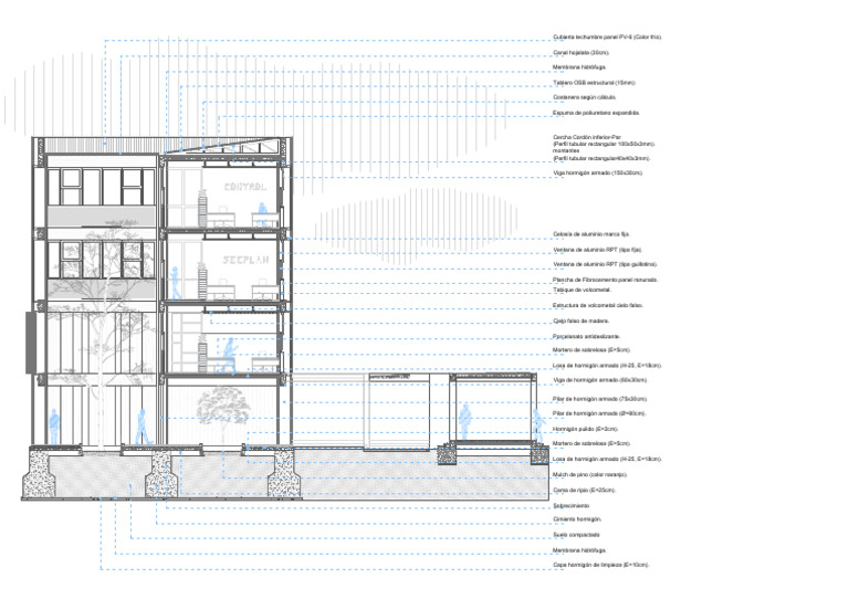 Corte Constructivo | PDF