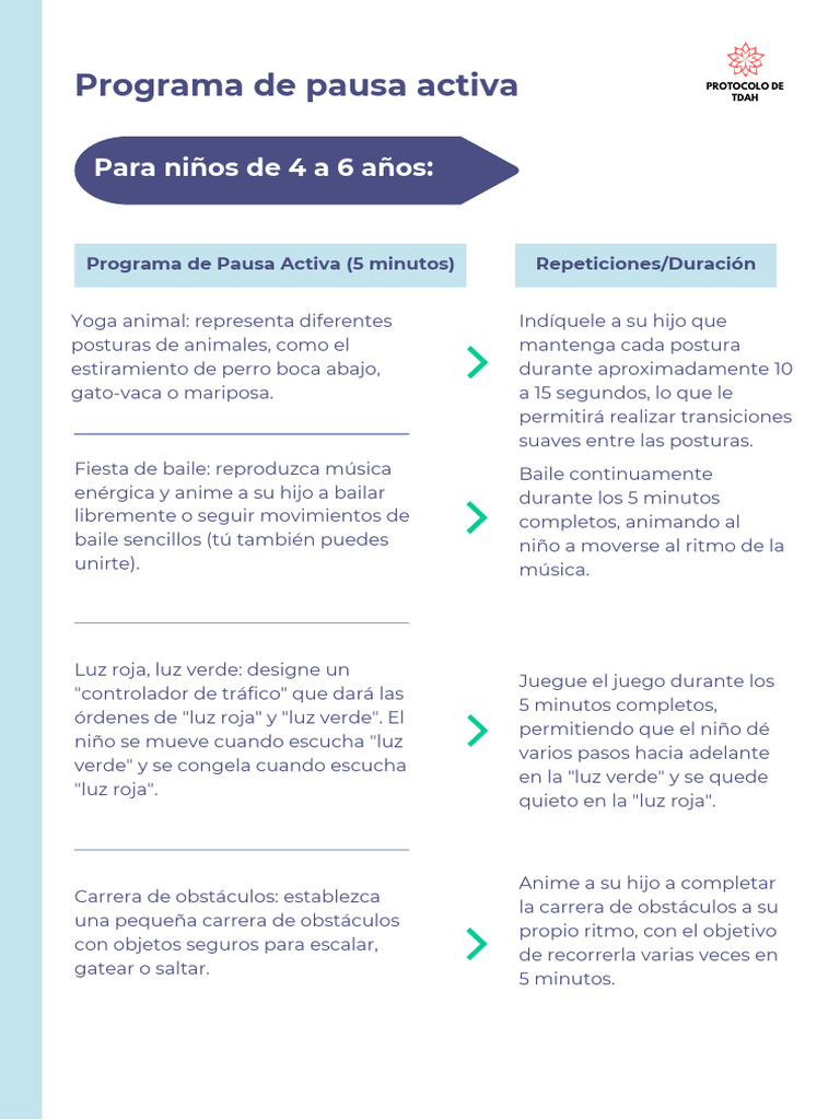 Actividades de Pausa Activa para Niños y Jóvenes | PDF | Bailes