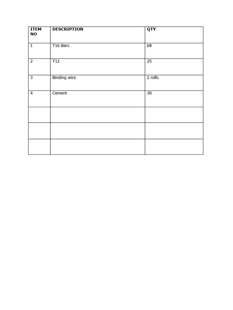 Sserwaniko Columns | PDF