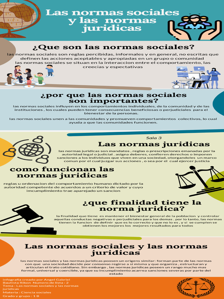 Las Normas Sociales y Las Normas Juridicas | PDF