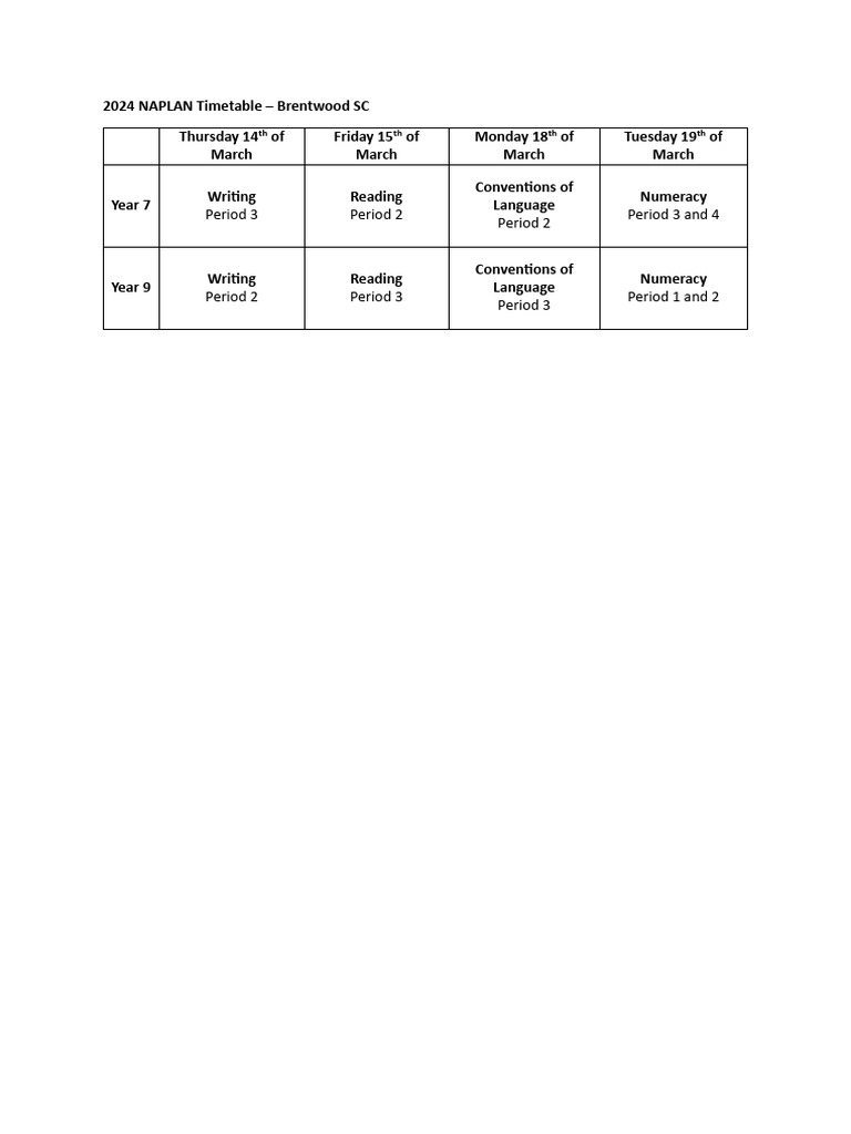 Naplan Timetable BSC 2024 | PDF