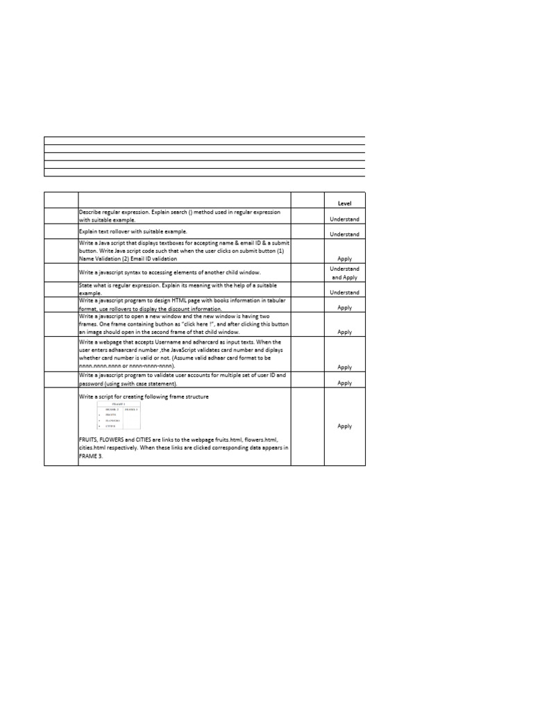 CSS Assignment No.5 | PDF | Java Script | Regular Expression
