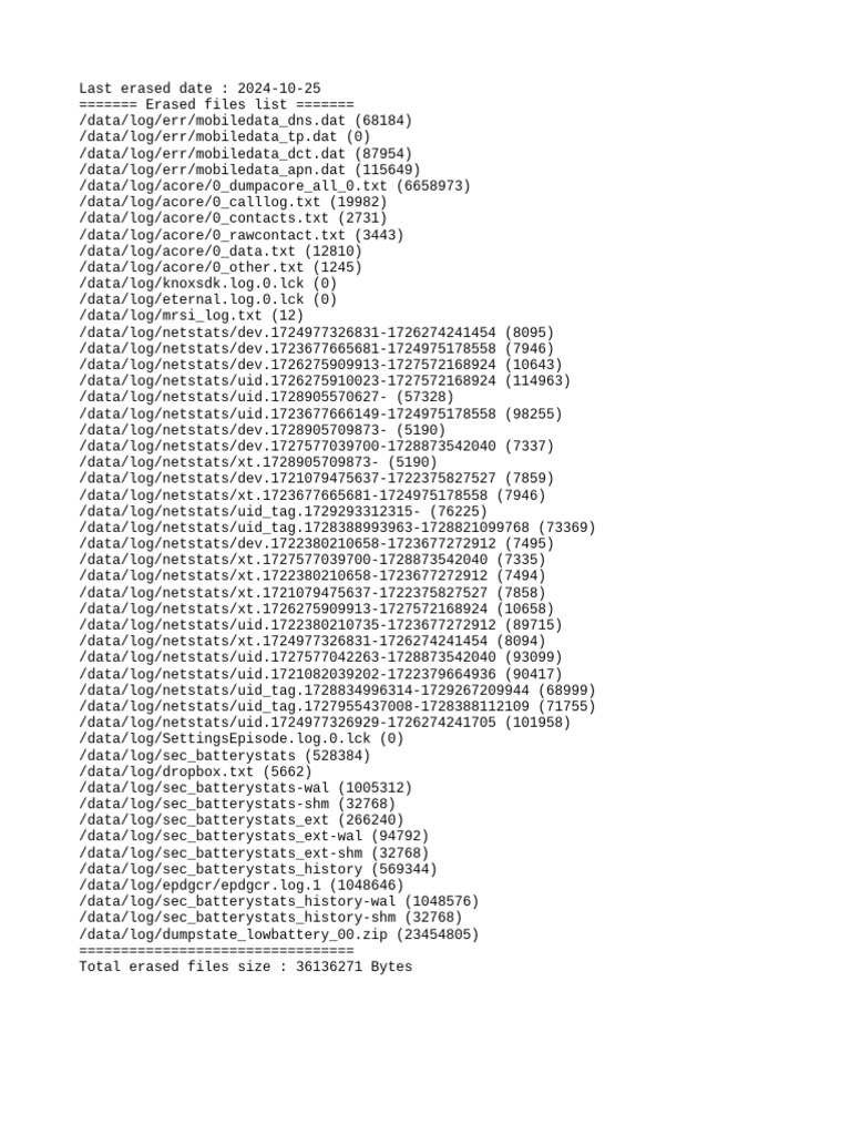 Erased Log by Sos | PDF | Computer File | Computer File Formats
