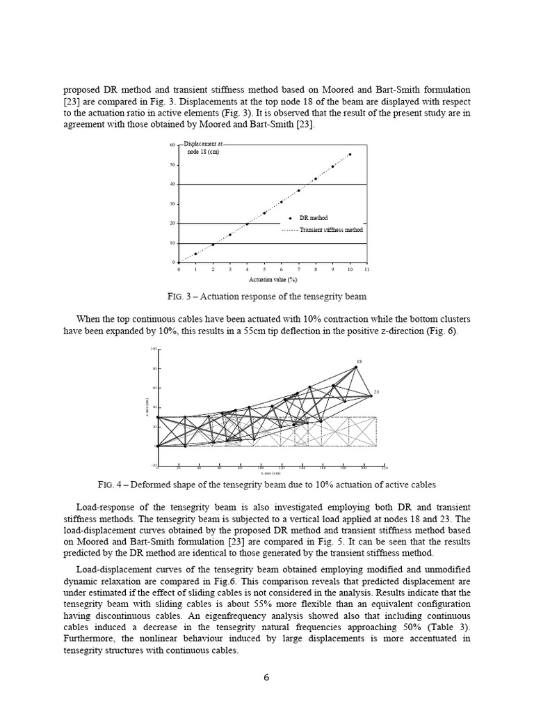 Active Tensegrity Structures 6 | PDF | Beam (Structure) | Stiffness