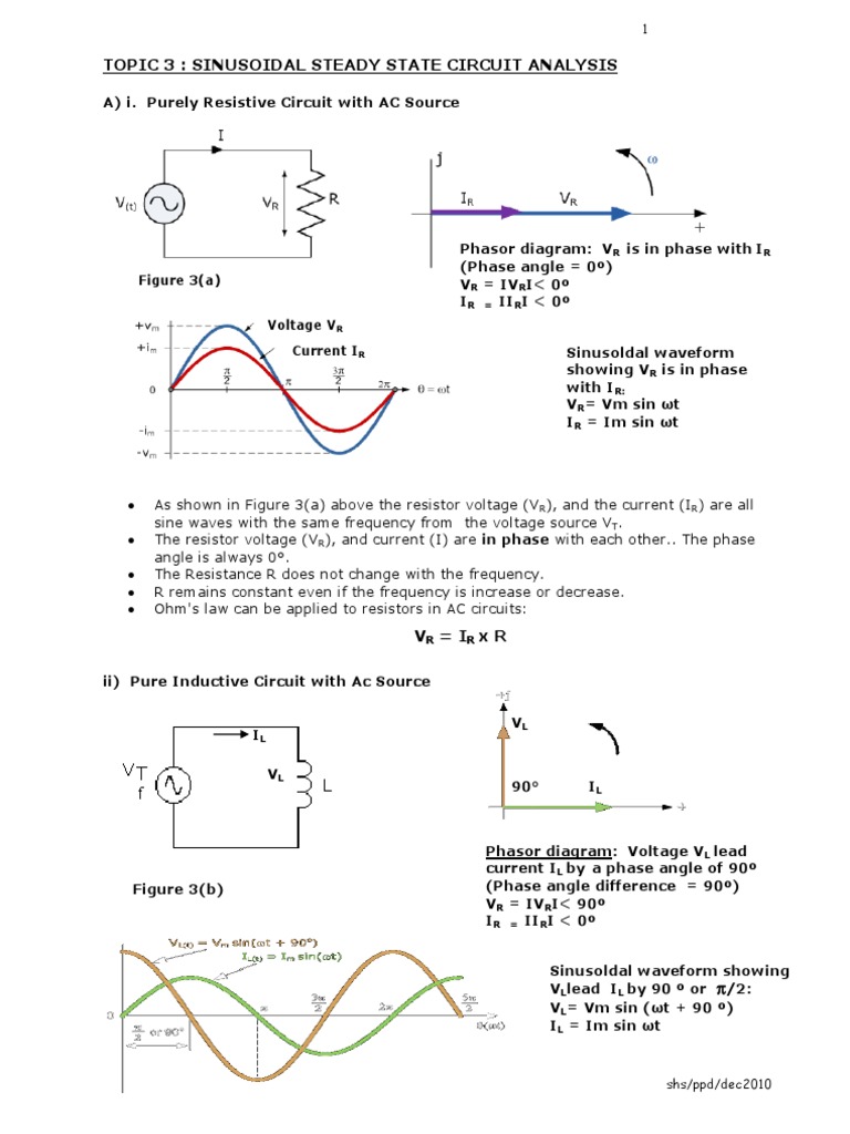 Sinusoidal Steady State Circuit Analysis Topic 3 | PDF | Ac Power ... Sinusoidal Steady State Circuit Analysis Topic 3 | PDF | Ac Power ...
