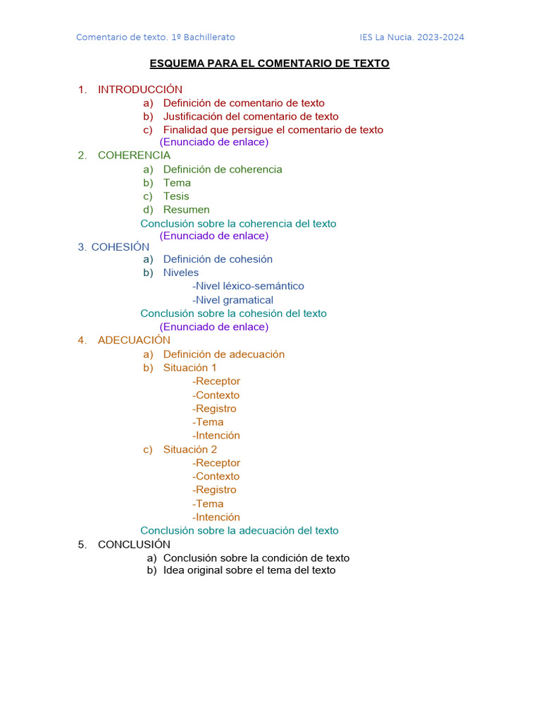Esquema Comentario 1º | PDF | Estudios de idiomas extranjeros | Tecnología