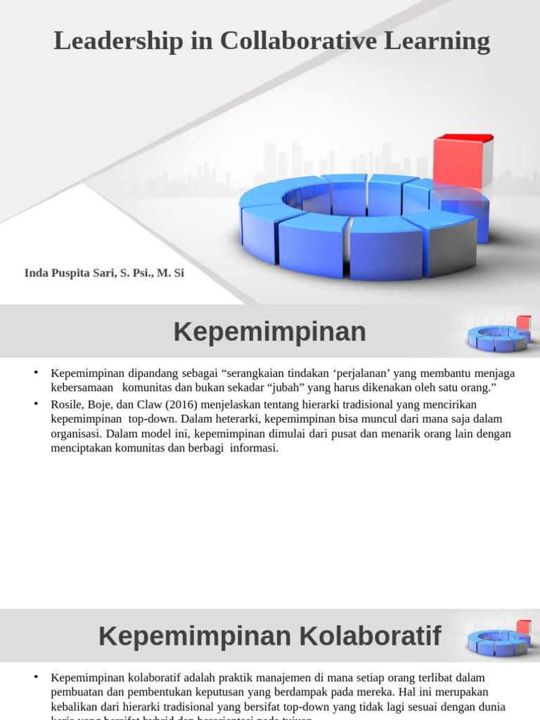 Leadership Collaborative | PDF | Karier & Perkembangan | Pengembangan Diri