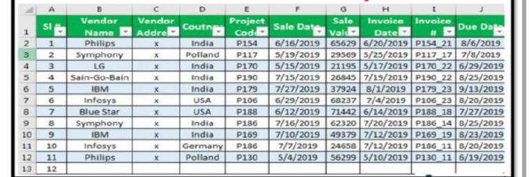 1st Data Sheet | PDF