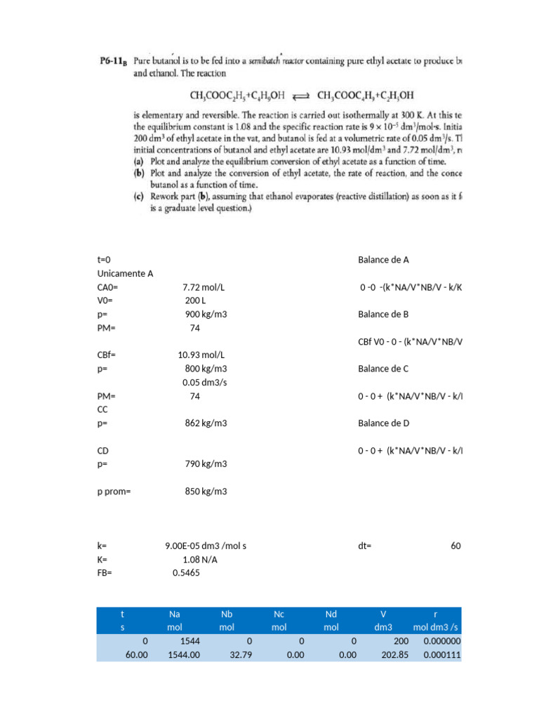 D Reactores | PDF | Mole (Unit) | Concentration
