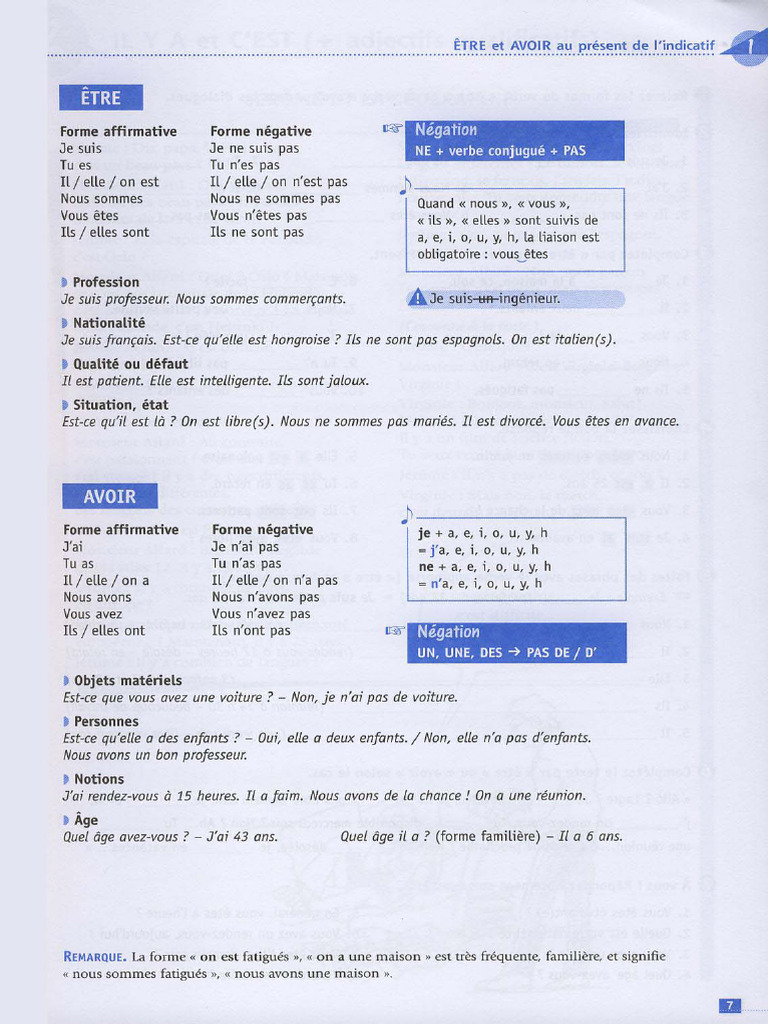 Être Et Avoir - Fiche Grammaire | PDF