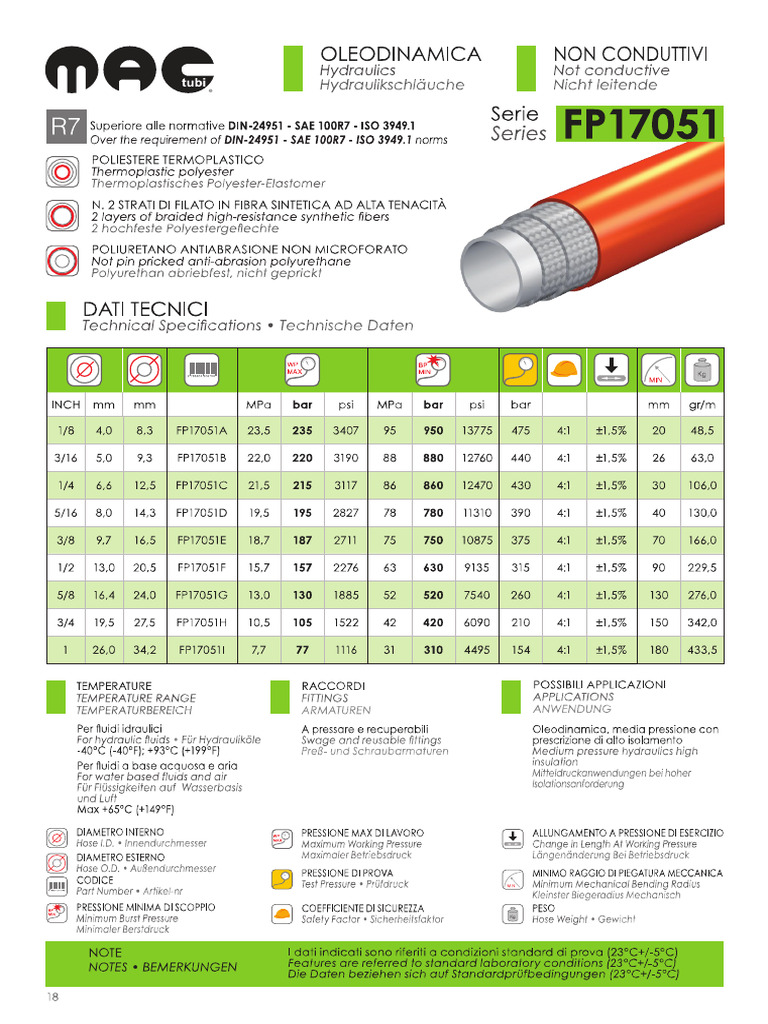 Manguera Mac Tubi r7 | PDF