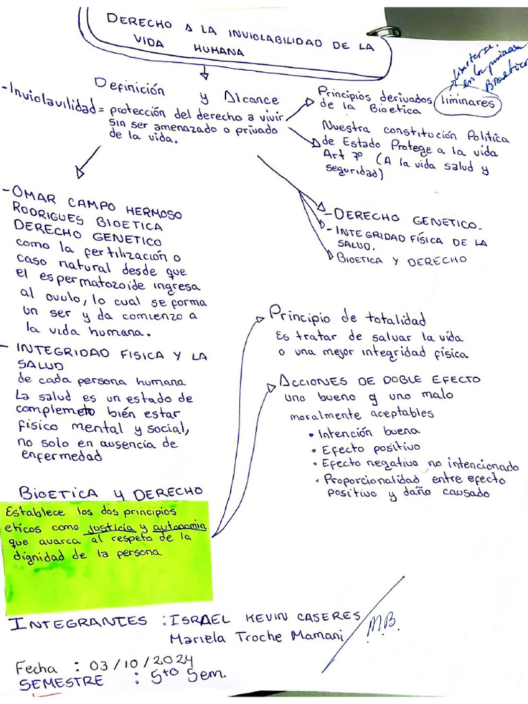 Bioetica h3 Inviolabilidad Humana | PDF