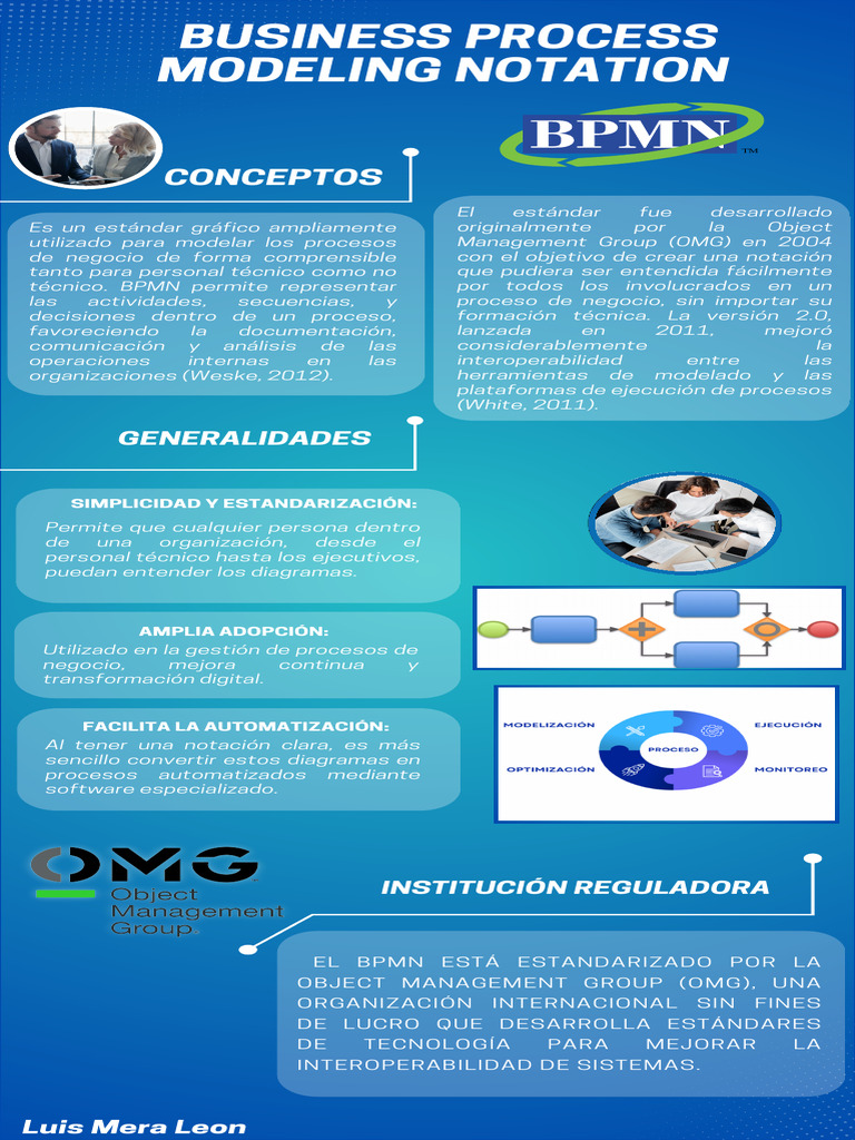 Luis Mera Leon | PDF | Informática