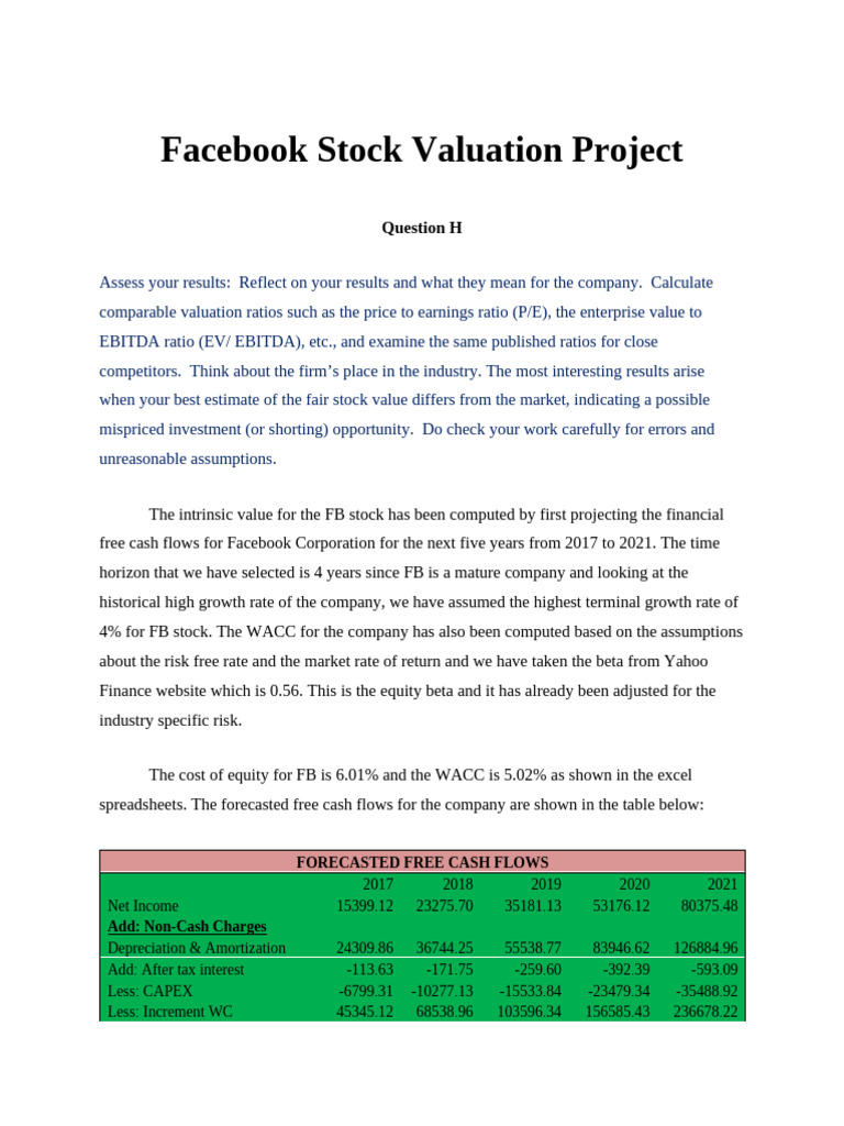 Facebook Stock Valuation Analysis 2023 | PDF | Stock Valuation ...