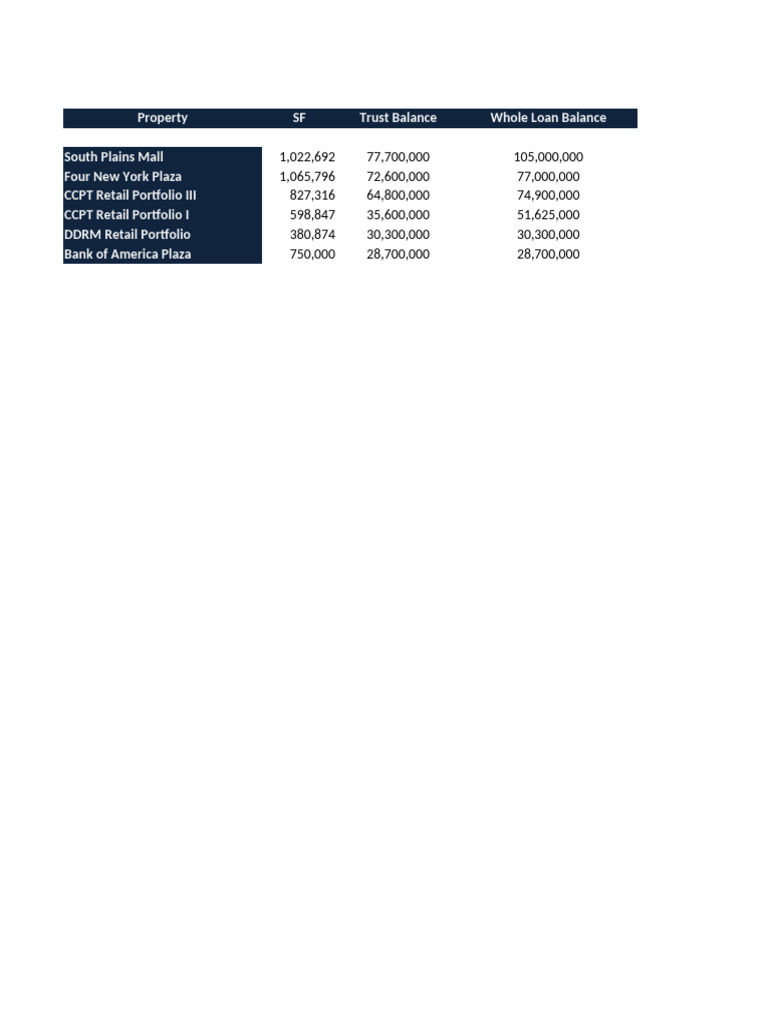 The Return of The Loan - Solution1 | PDF | Financial Economics ...