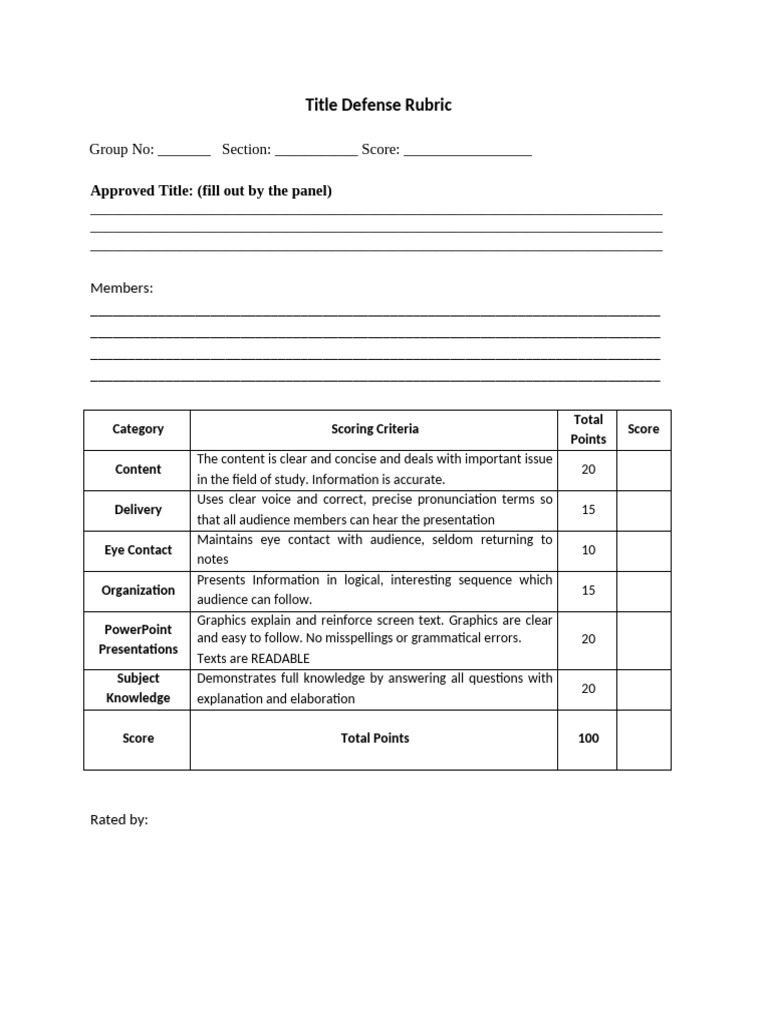 Title Defense Rubrics | PDF
