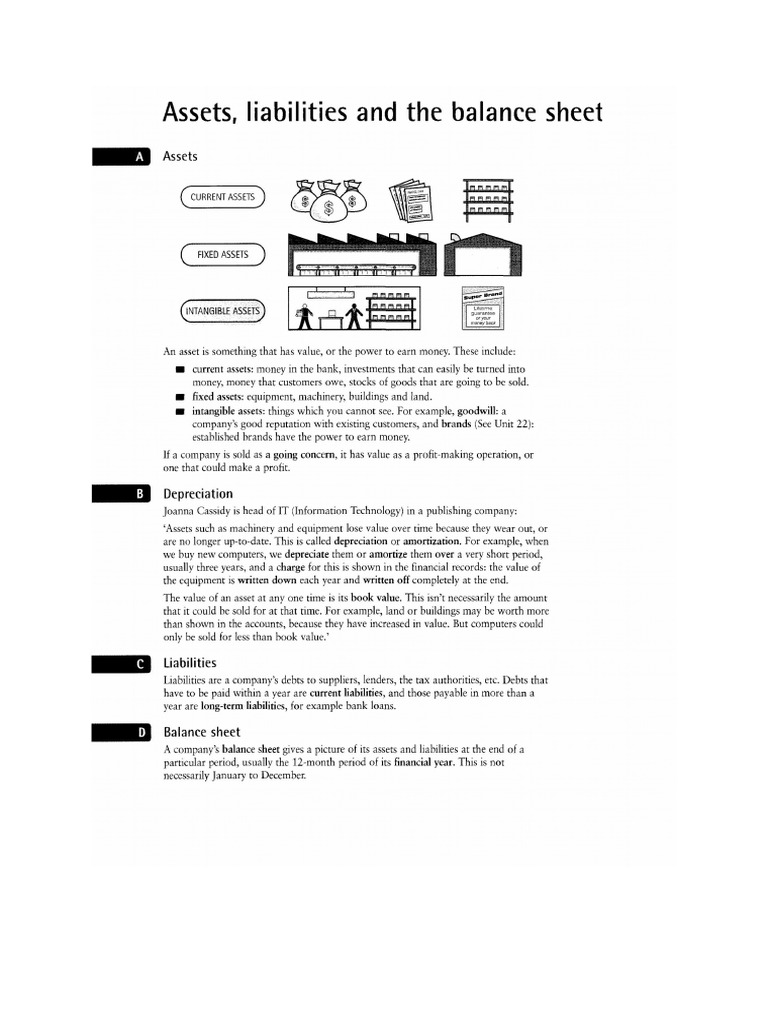 Accounting Basics: Asset Types & Terms | PDF | Cooking, Food & Wine