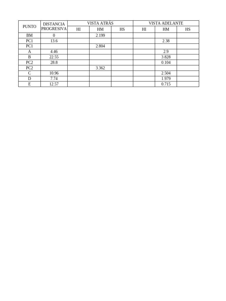 Trab. Campo - Ejercicio 1 | PDF