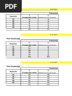 Determinación del pH y acidez del limón | PDF