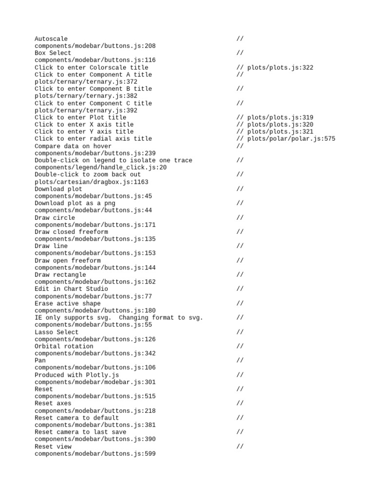 translation-keys | PDF | Geometry | Euclidean Geometry