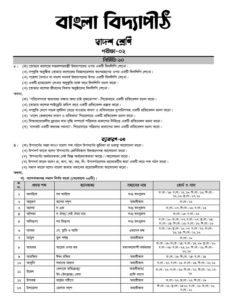 Uposorgo Somas Dinlipi Protibedon | PDF