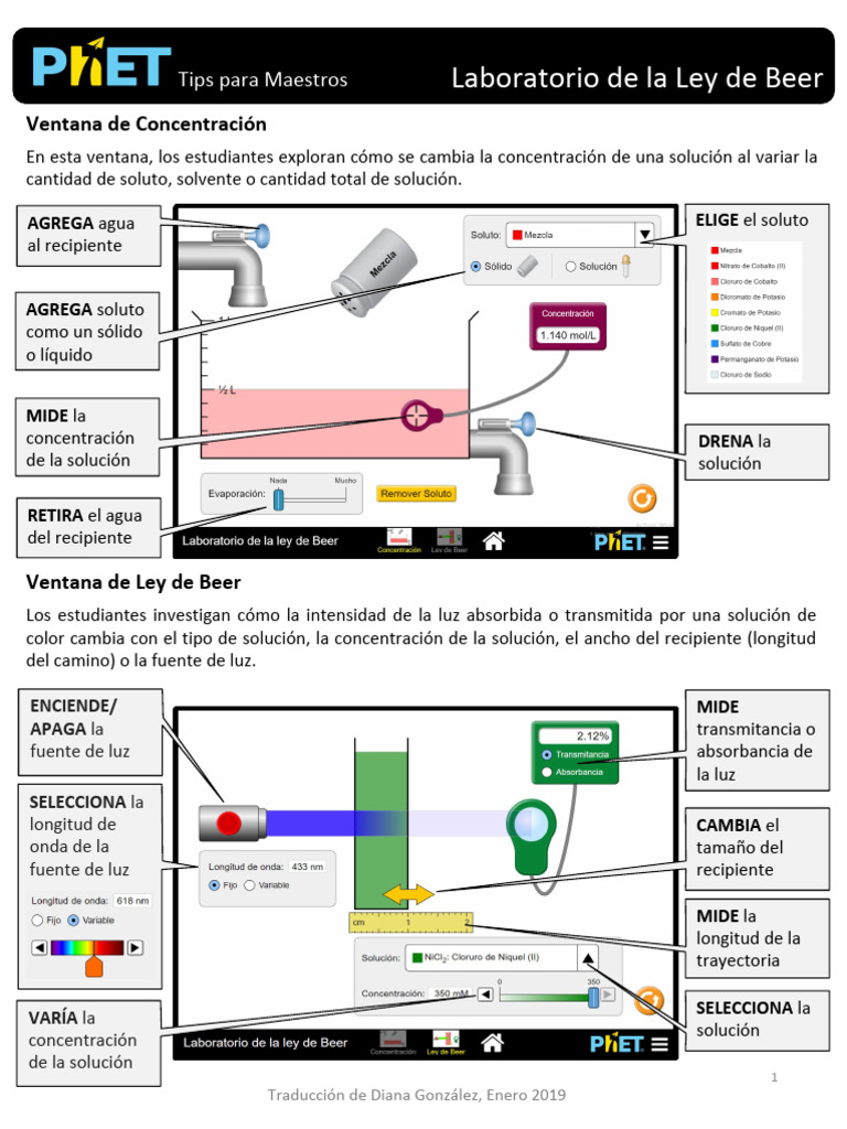 Beers Law Lab Guide - Es | PDF | Concentración | Solubilidad