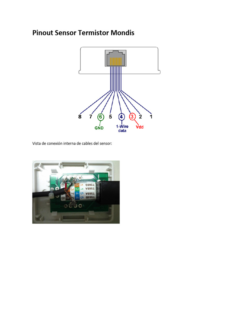 Mondis PinOut - 1.0 | PDF
