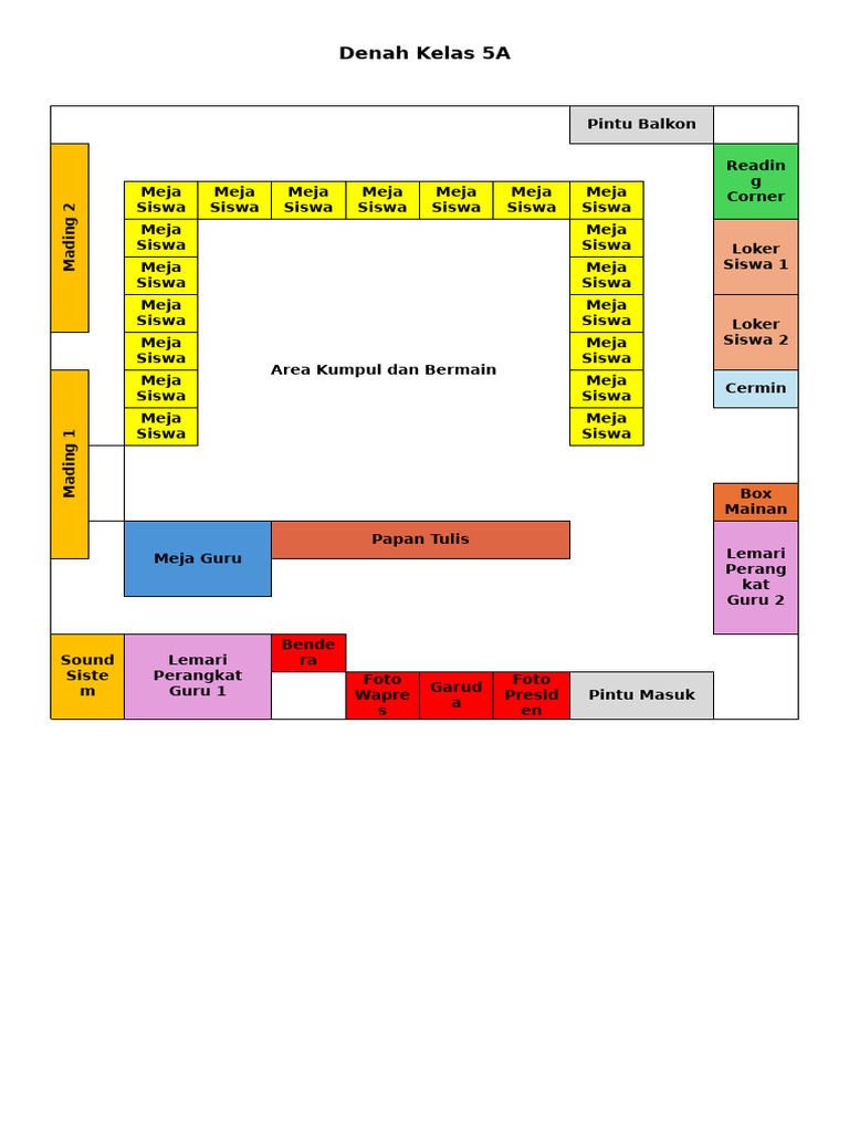 Denah Kelas 5A | PDF