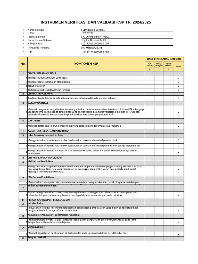 Instrumen Validasi KSP 2024 | PDF