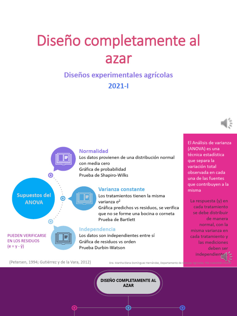 Diseño Completamente Al Azar | PDF | Análisis de variación | Science