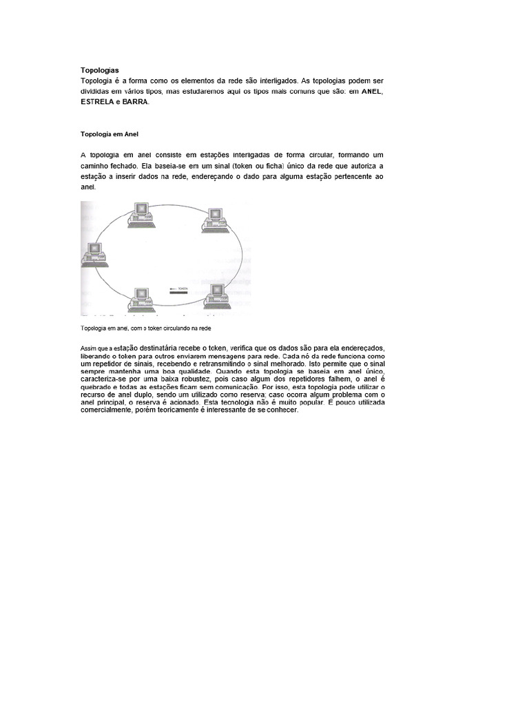 Topologia Anel | PDF