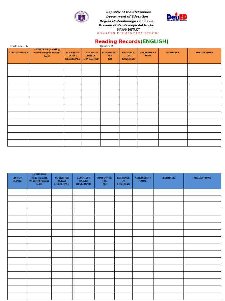 READING Checklist | PDF