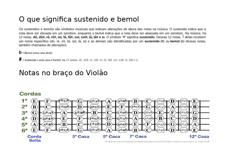 Sus Bemol Notas | PDF