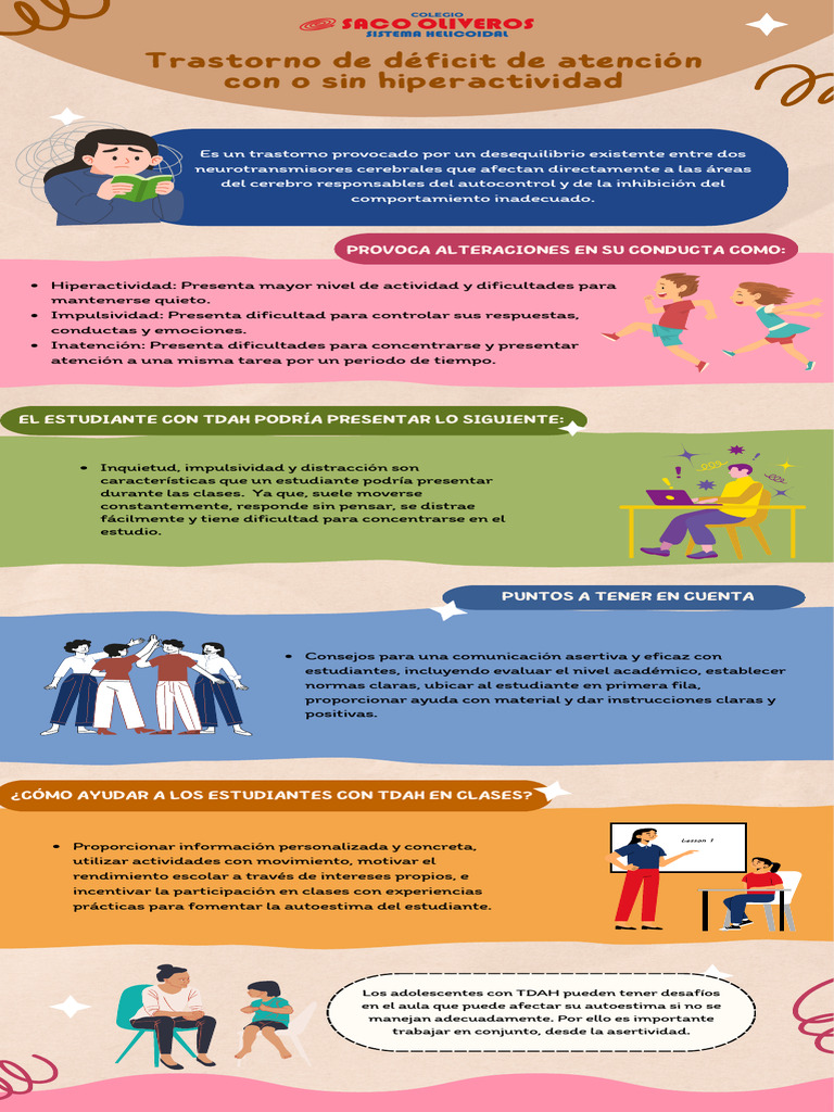 TDAH(INFOGRAFÍA) | PDF