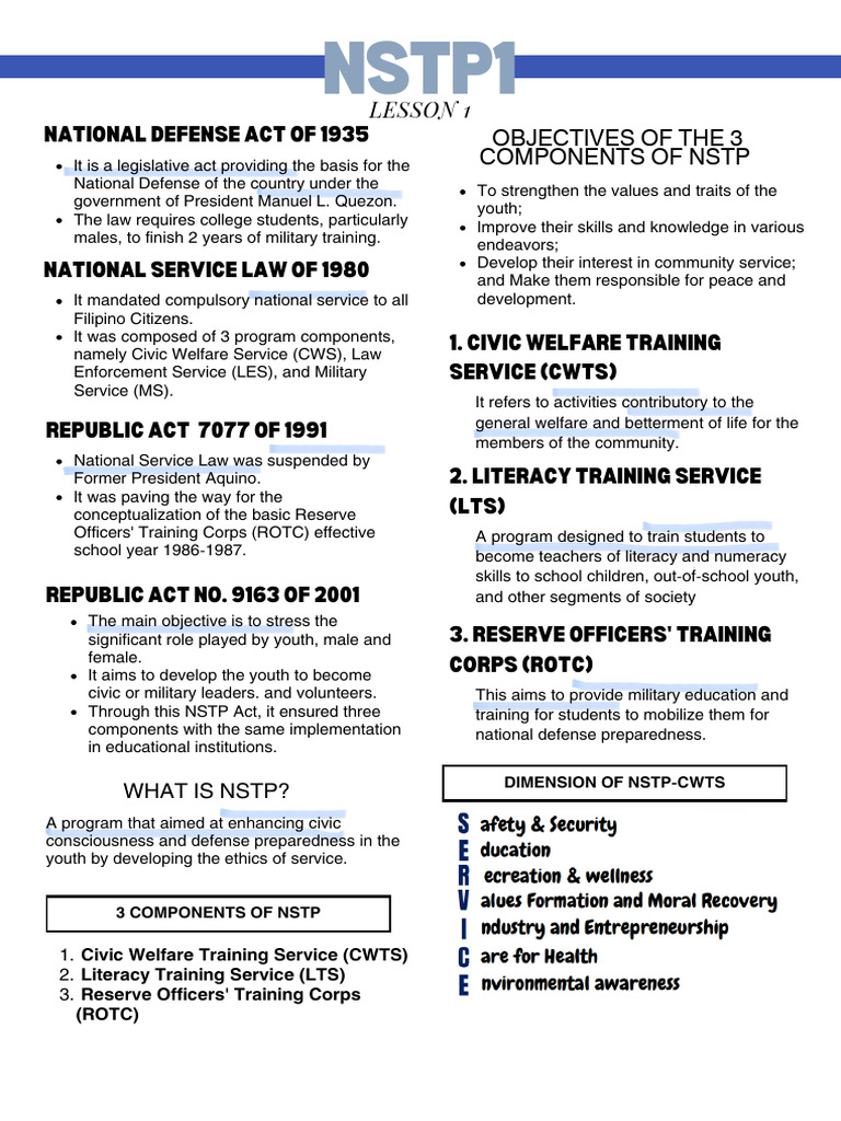 Nstp 1 Midterms Reviewer | PDF | Presidents Of The United States ...