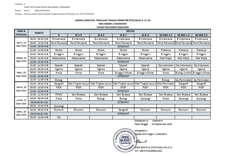 Roster Pts Ganjil 2024 | PDF