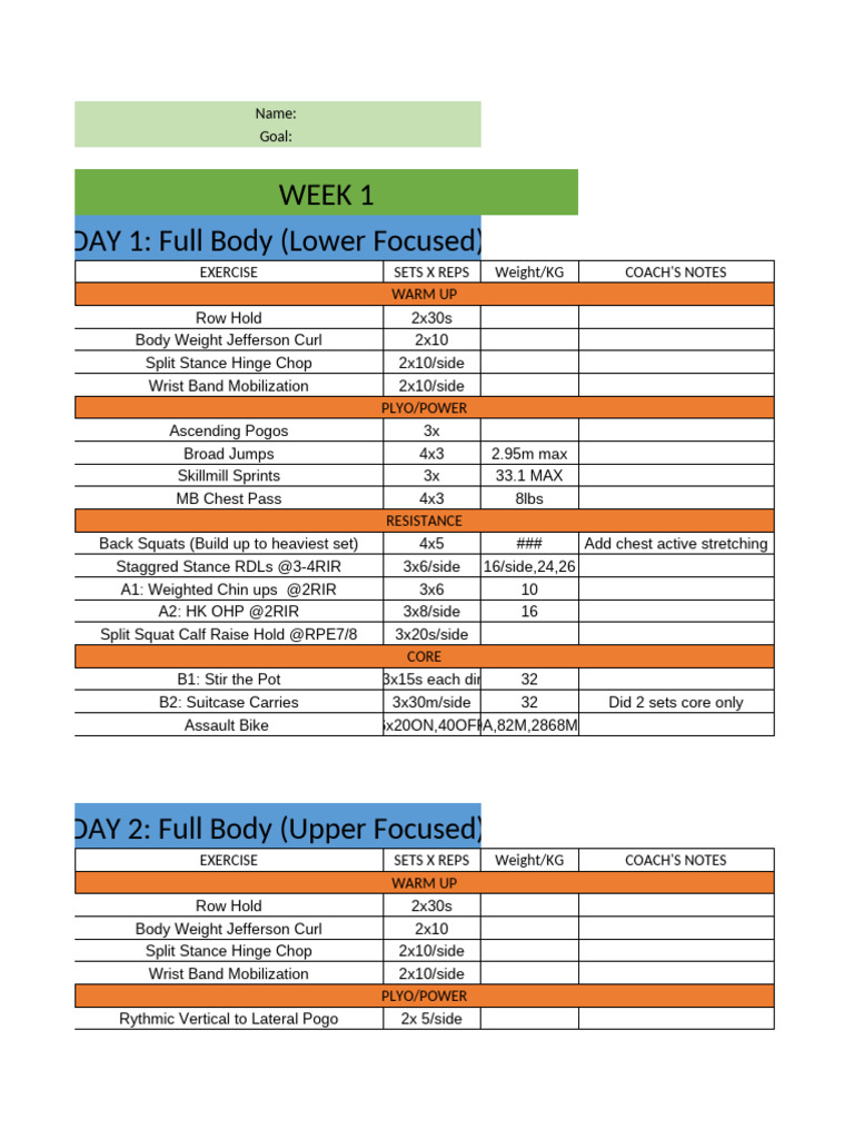 General BJJ Program | PDF | Anatomical Terms Of Motion | Strength Training