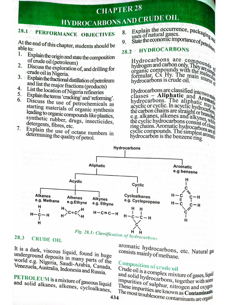 HYDROCARBON | PDF