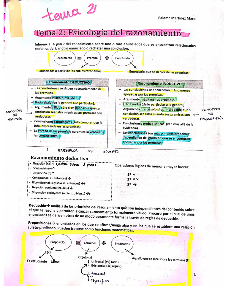 Tema 2 Esquema | PDF