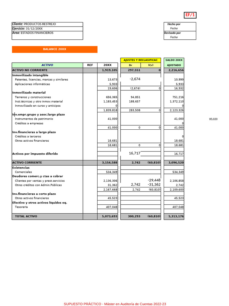 bueno balance | PDF | Valor neto | Dividendo