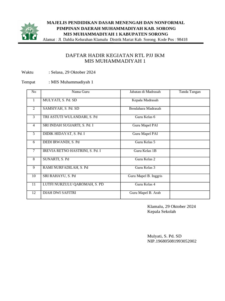 Absen Kegiatan RTL Bu Irevia | PDF