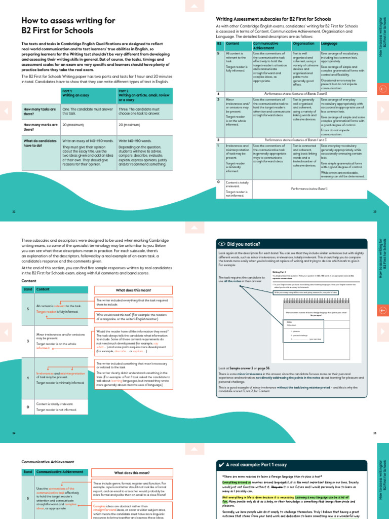 B2 Writing Exam Guide | PDF | Human Communication | Linguistics