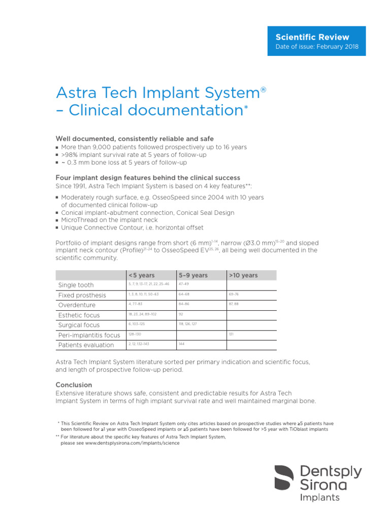 32670180-USX-1802 Scientific review_Clinical documentation on Astra ...